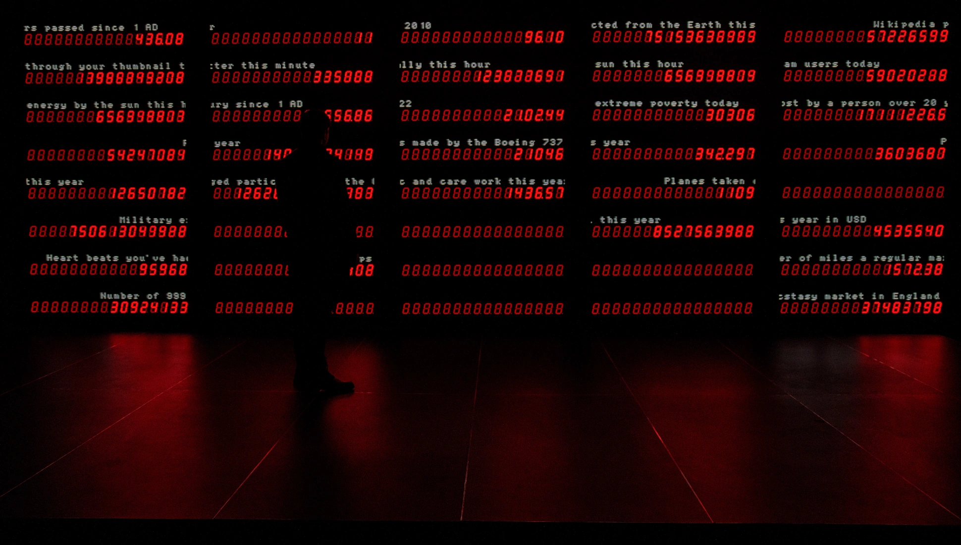United Visual Artists: Present Shock